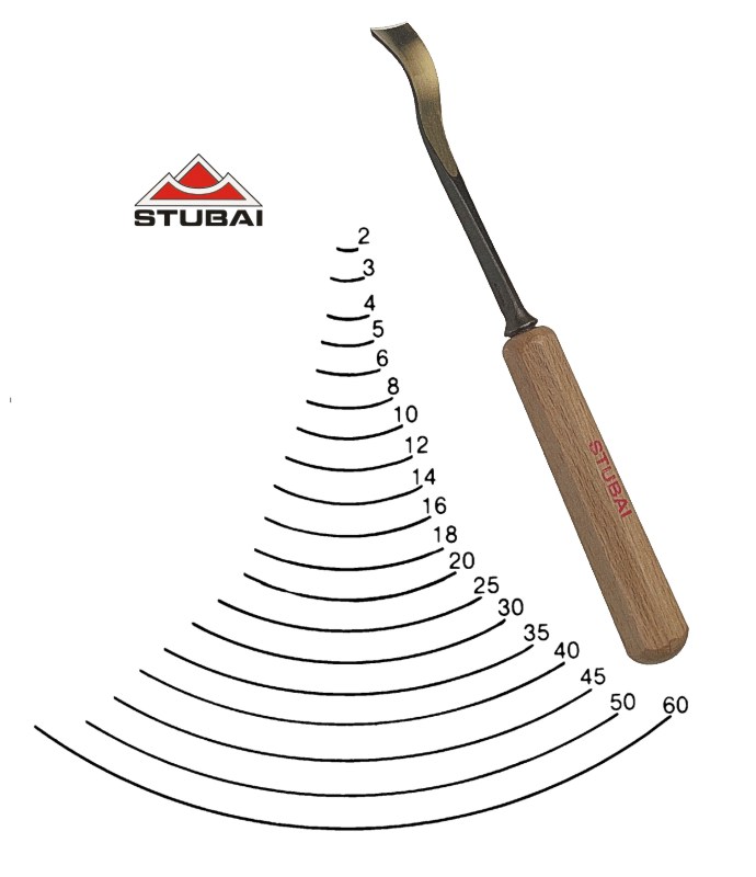 Stubai Standard - sweep 6 - back bent tool - sharpened | Stubai ...
