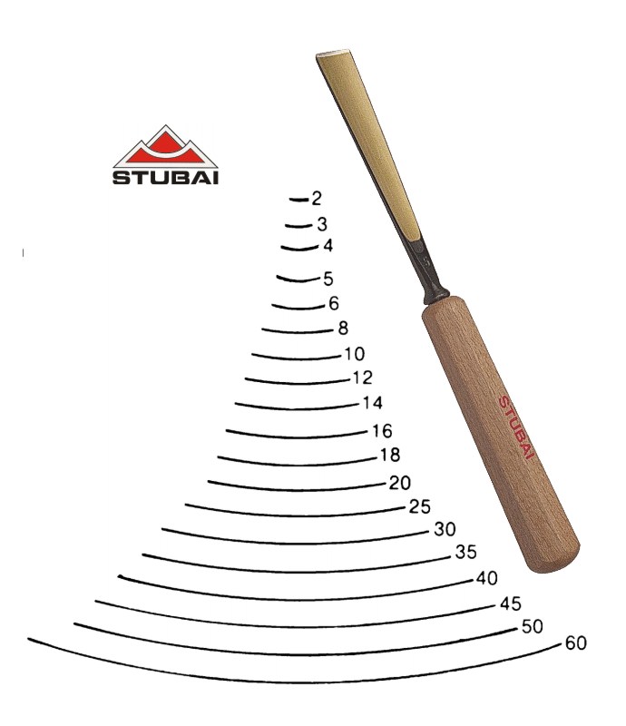 Stubai Standard - sweep 5 - straight tool - sharpened | Stubai Standard ...