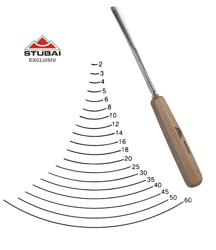 Stubai "Exclusive" - sweep 4 - fishtail tool | Stubai Exclusive ...